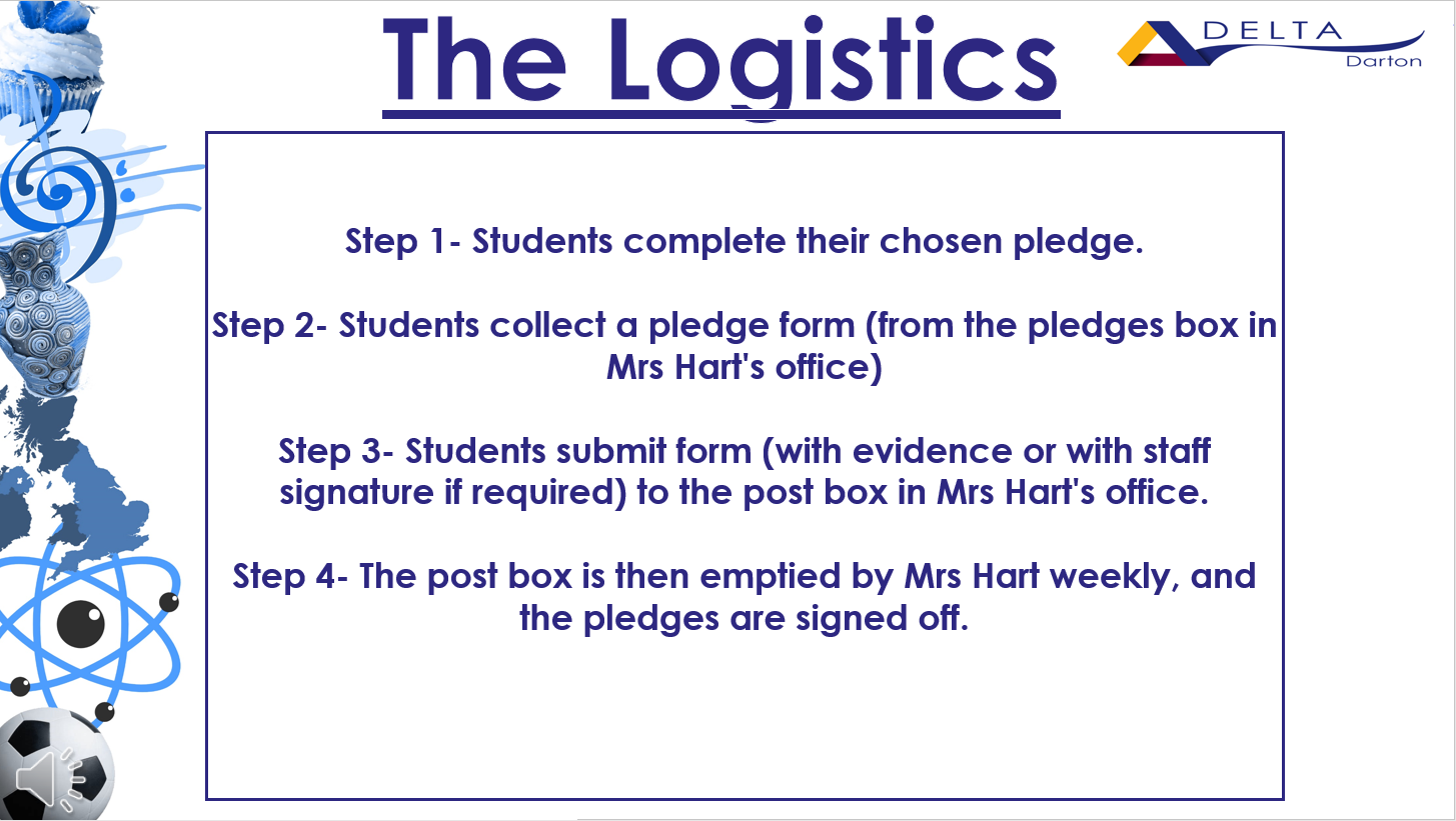 Year 8 Pledges - Darton Academy